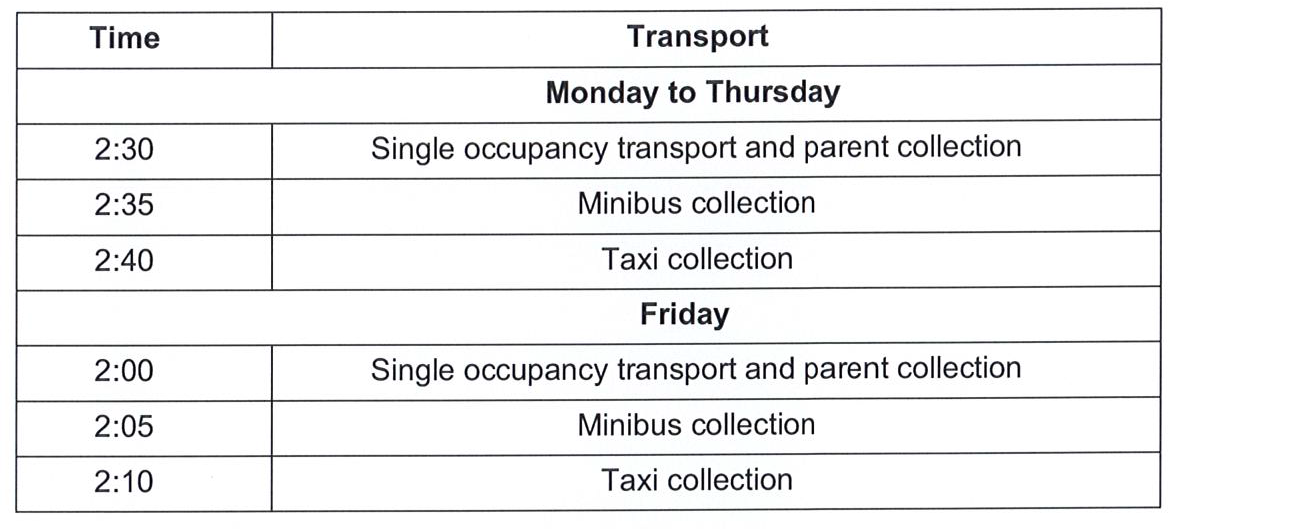 Staggered day - Northern House