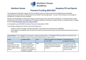Northern House Academy PE and Sports Premium Funding 2022-2023 Review ...