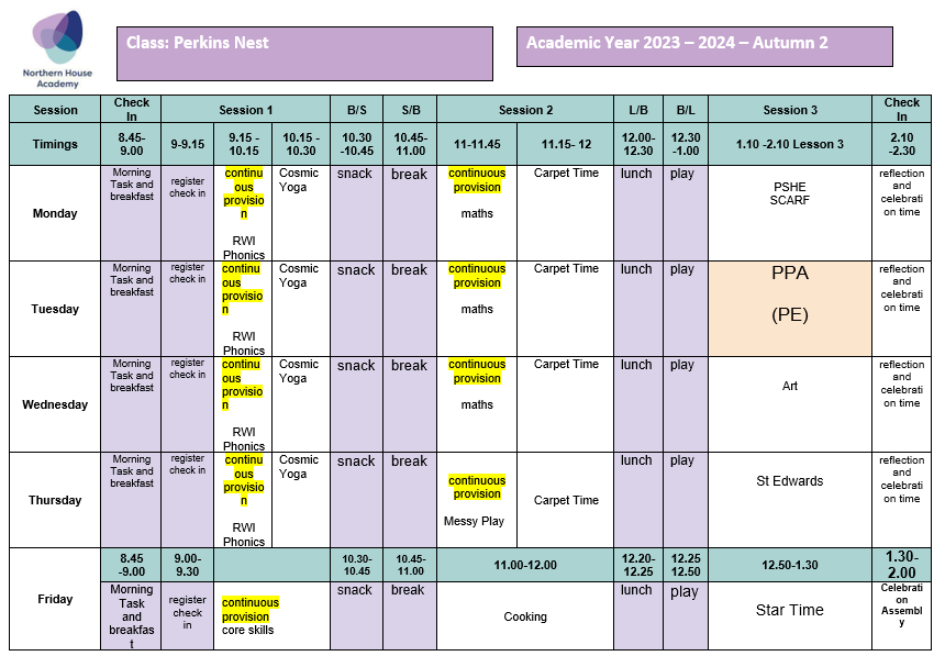 Perkins - Northern House