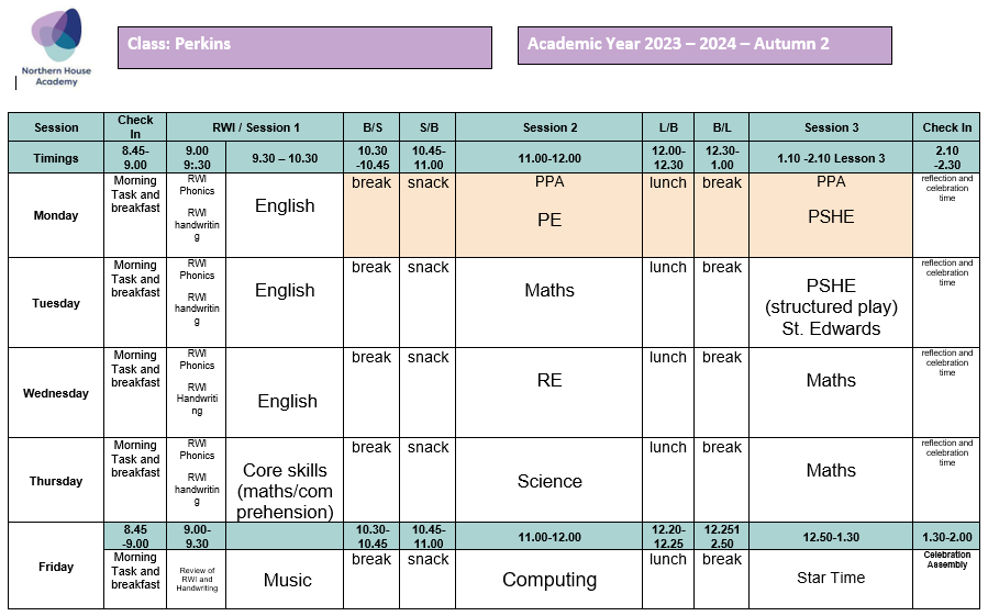 Perkins - Northern House