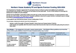 Northern House Academy PE and Sports Premium Funding 2023-2024 ...