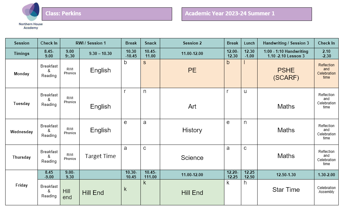 Perkins - Northern House