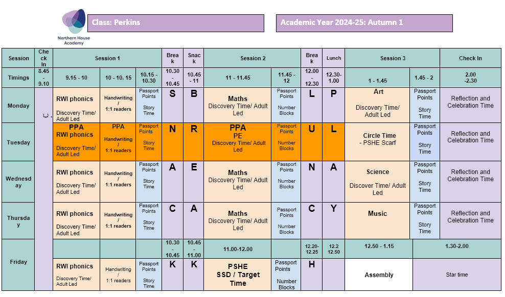 Perkins - Northern House